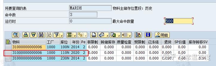 SAP-基础篇-80-物料某年某月库存数量取值逻辑（MARDH&MARD表） - 知乎