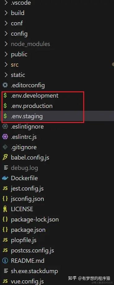 搞懂vue配置中的process.env - 知乎