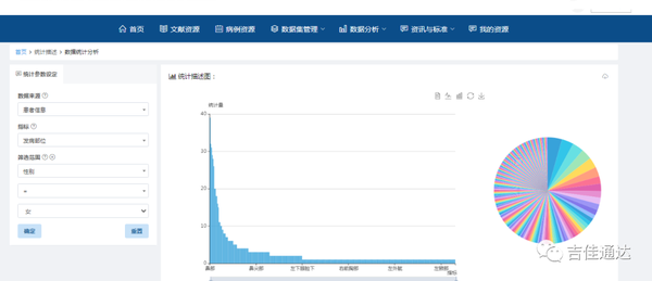 医疗大数据系统驱动医疗领域数字化创新 知乎 1905