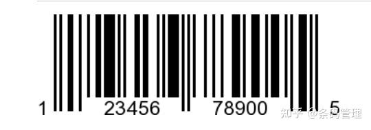 What is the difference between GTIN/EAN and UPC? - 知乎