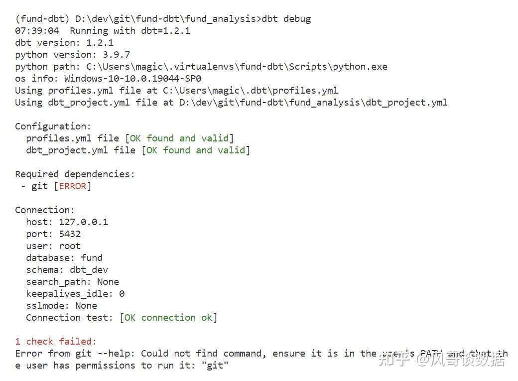 如何看待 DBT （Data Build Tool)？ - 知乎