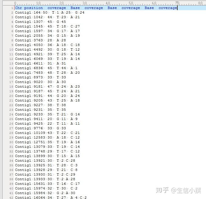【生信小课堂】如何量化你的bam文件base的coverage - 知乎
