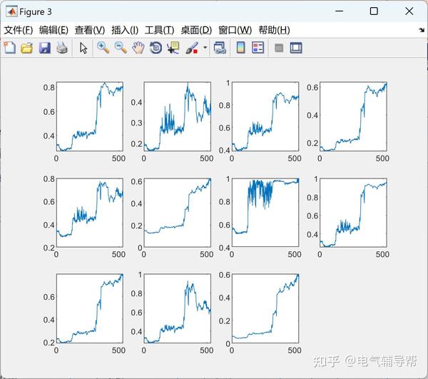 【自适应稀疏度量方法和RQAM】疏度测量、RQAM特征、AWSPT和基于AWSPT的稀疏度测量研究（Matlab代码实现） - 知乎