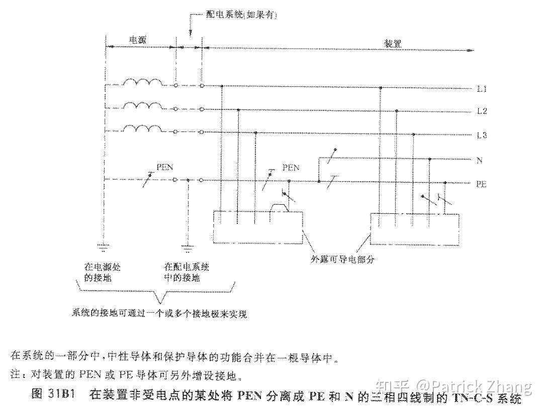 TN-C-S系统pen分为pe和n线时不相连，是否正确？ - 知乎