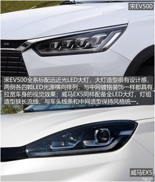 比拼的不仅是产品 宋EV500对比威马EX5 - 知乎