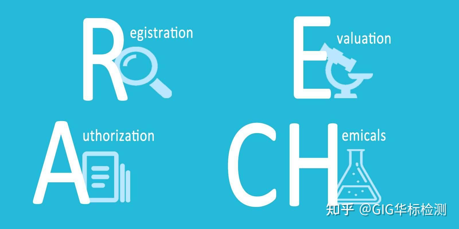 SVHC清单达251项，阻燃剂用户速看这份合规指南 - 知乎