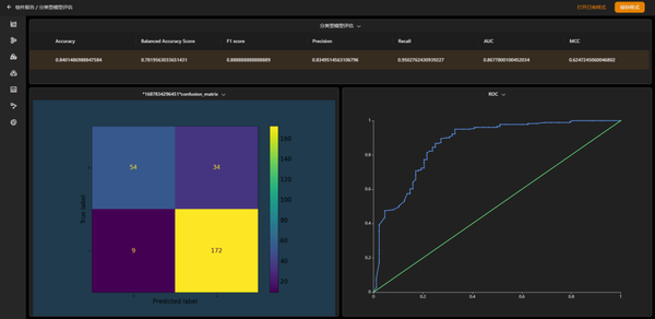MaXFlow案例复现 | 靶向微管蛋白秋水仙碱位点的药物发现：AIDD+CADD虚拟筛选 - 知乎