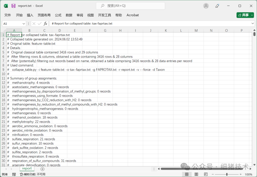 FAPROTAX功能注释分析实战 - 知乎