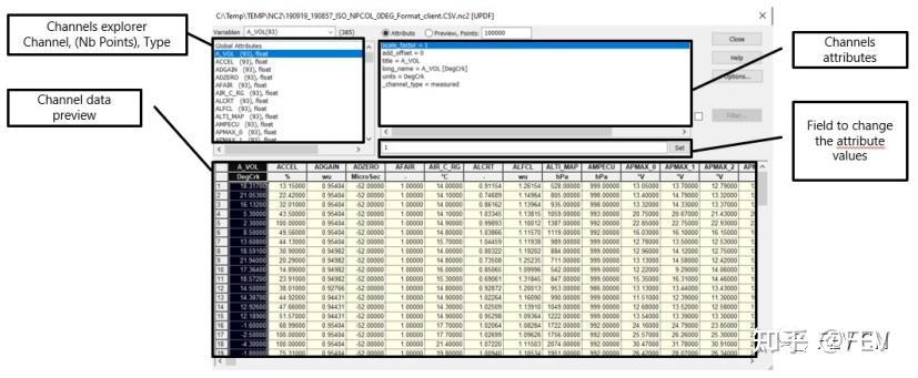 【FEV软件系列】UniPlot软件发动机数据模板制造指导 - 知乎