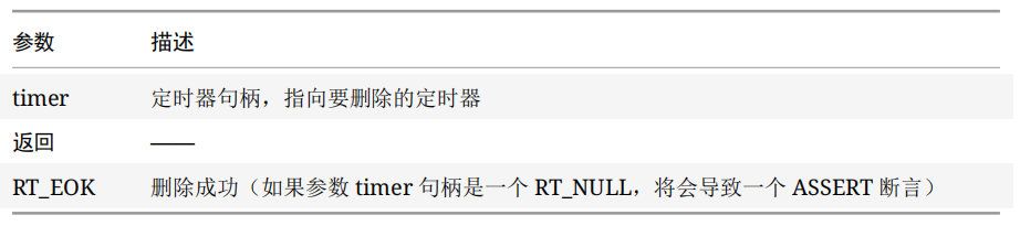 RT-Thread怎么获取精确时间? - 知乎