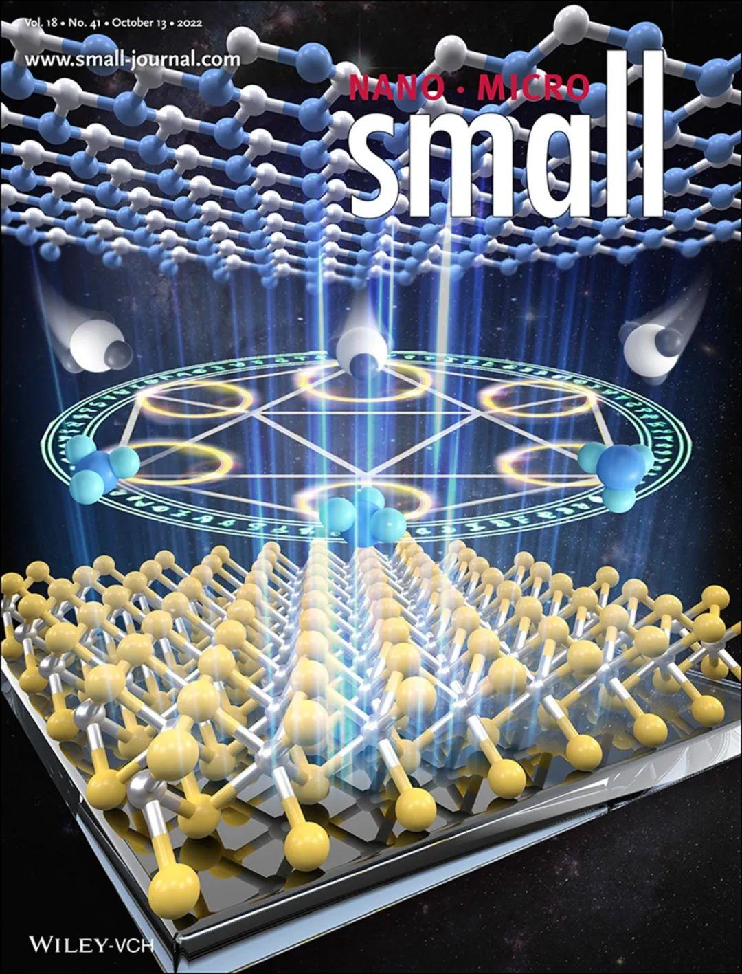 中稿作品解读】NIR-II有机/无机纳米杂化物、生物材料忆阻器、全透明日盲光电探测器等 - 知乎