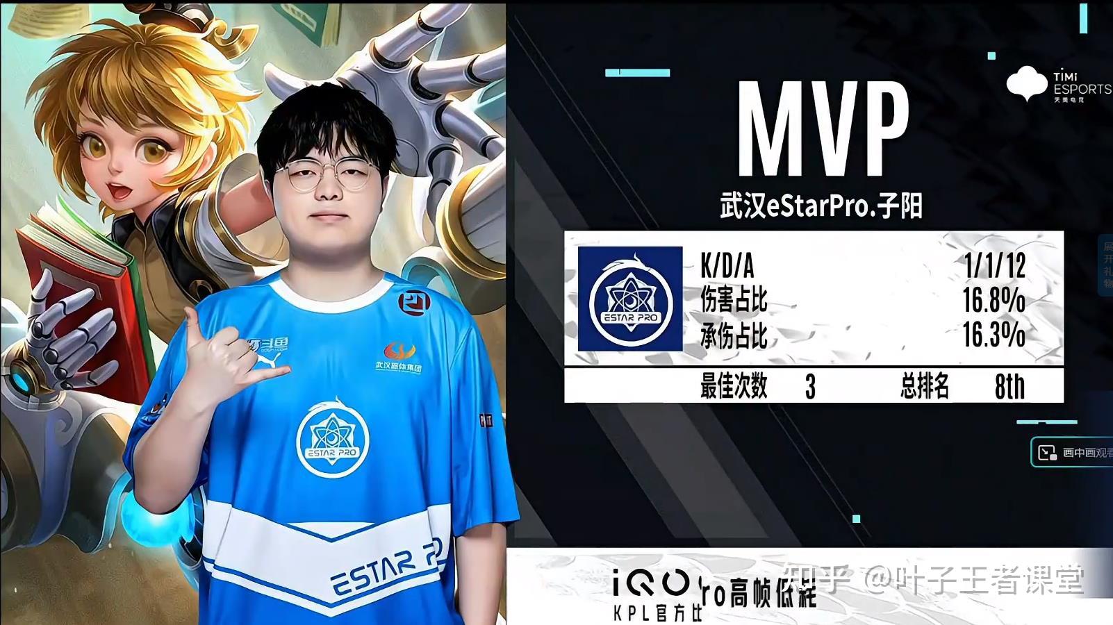 XYG战队的进步， 力战五局保留S组名额征战第二阶段 - 知乎