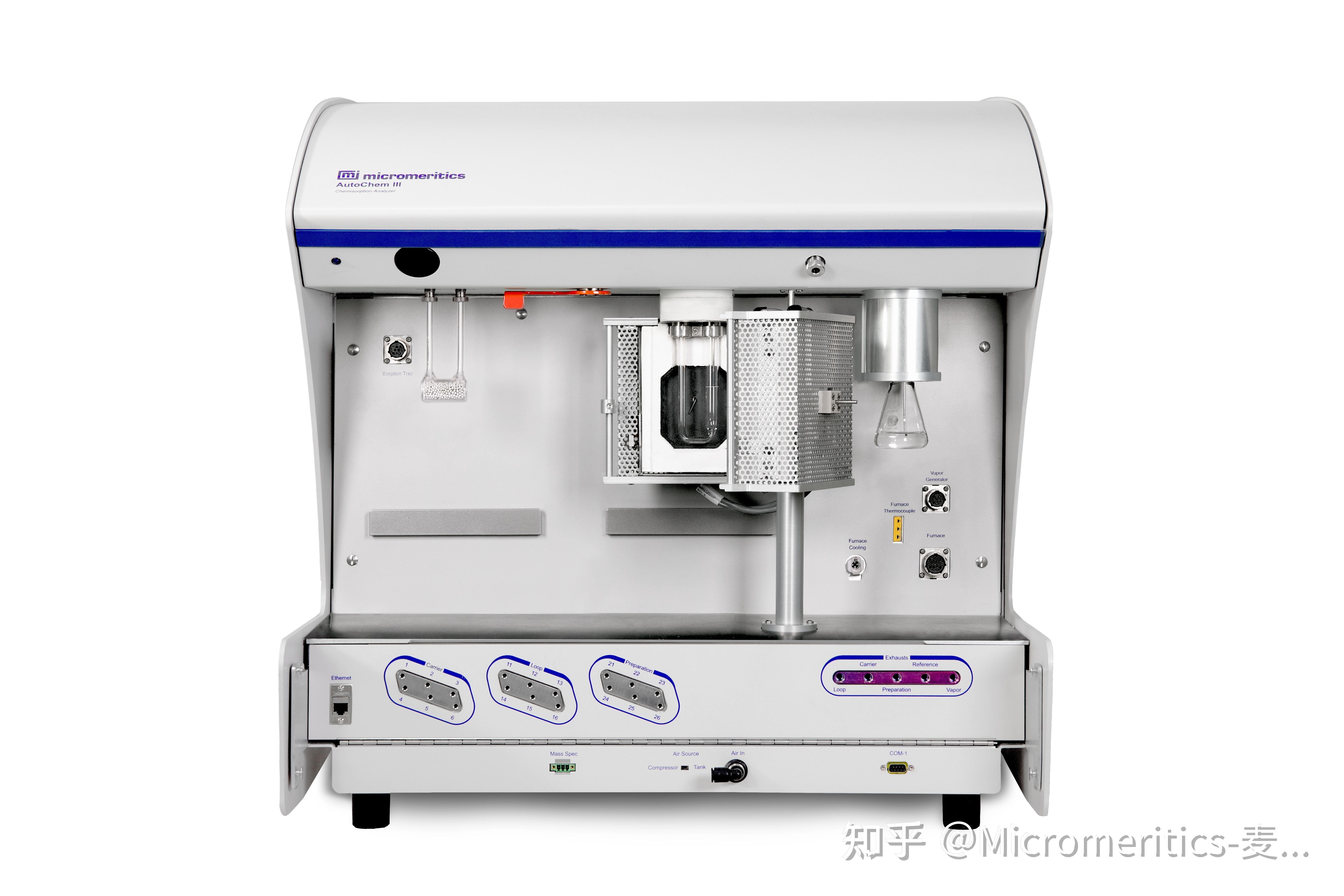 麦克分享：二氧化碳加氢制甲醇之催化剂表征和评价 - 知乎