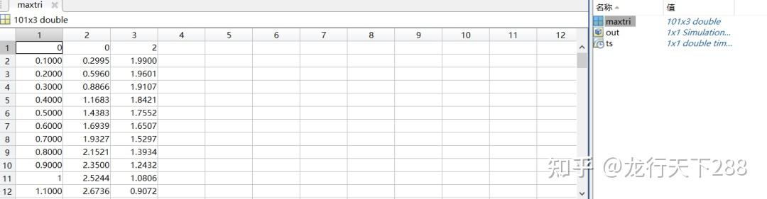 MATLAB的Simulink常用信号源模块（二） - 知乎