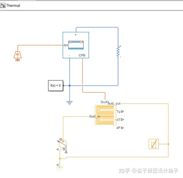 Simscape Battery 电池建模仿真 - 02 热管理 - 知乎