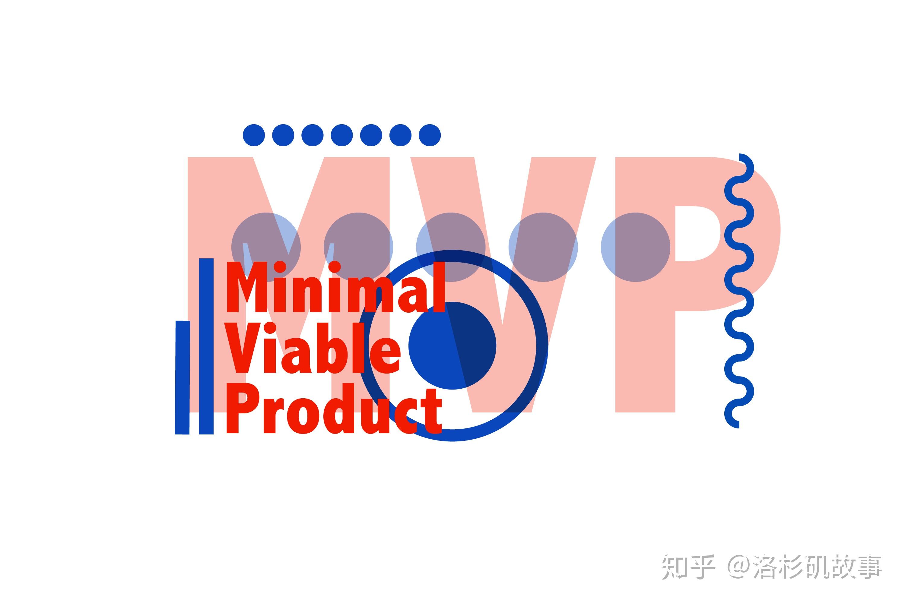 如何将MVP模型应用于公众号产品-每周案例第一期 - 知乎