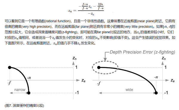 OpenGL（七）：Coordinate Systems - 知乎