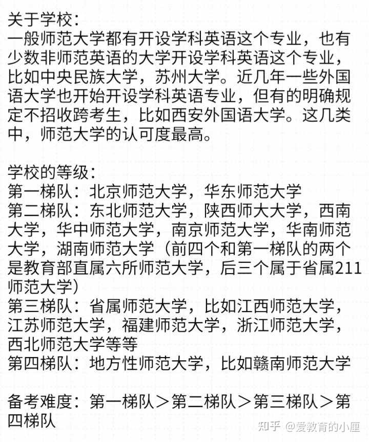 本科英语专业打算考研当大学老师，想大一做好准备，有没有考研高校推荐，好在大学有个目标好为之努力 ？ 知乎