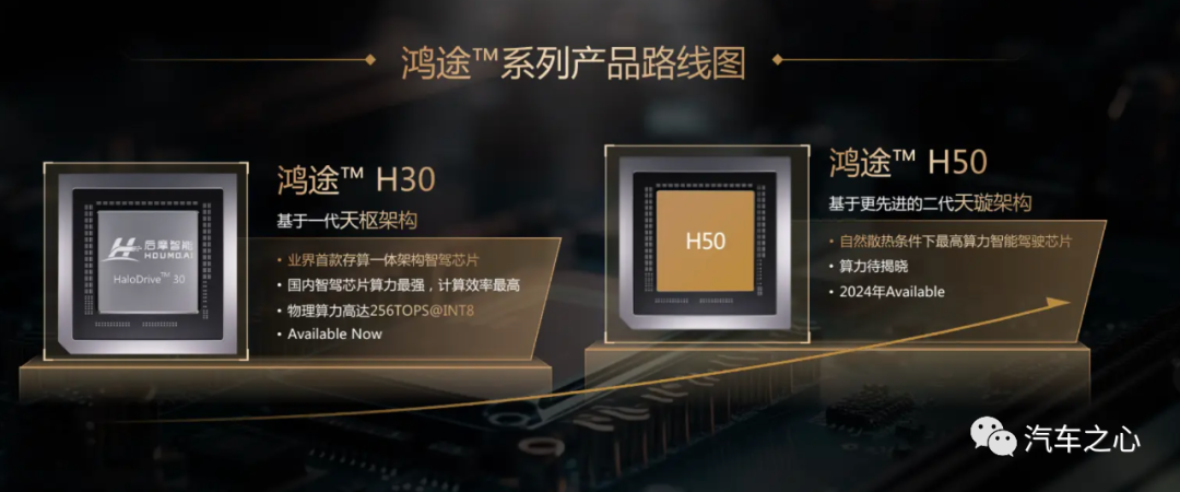 256TOPS、35W，后摩用一颗芯片掀起智能驾驶新战事 - 知乎