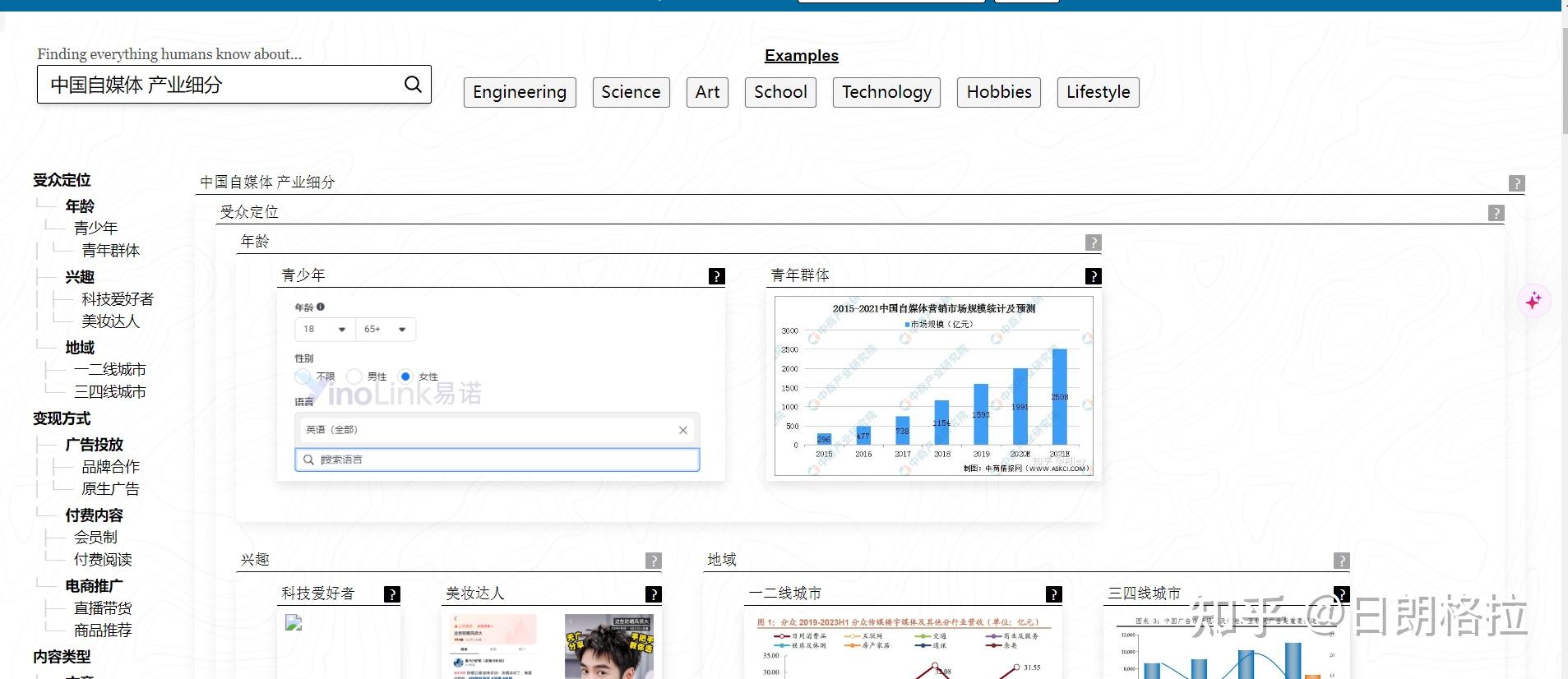 Globe explorer ai学习利器 - 知乎