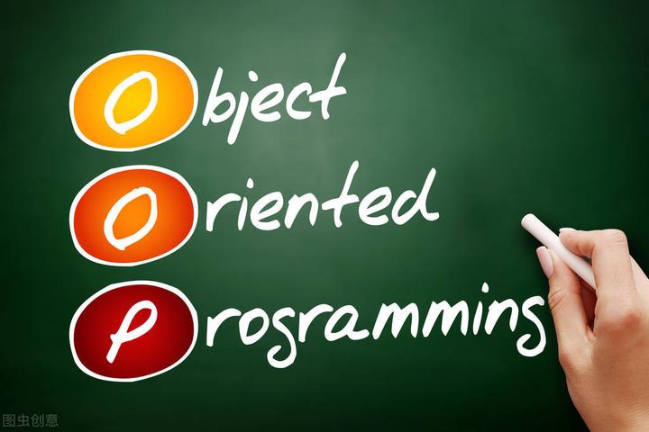 java面向对象面试题——经典实用，面试必看（内附回答） - 知乎