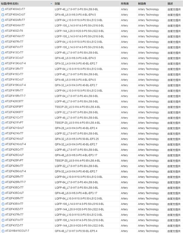 立创EDA导入雅特力器件封装库，AT32 MCU开发生态再添利器 - 知乎