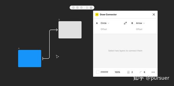 设计师必备的20 个 Figma 插件 - 知乎