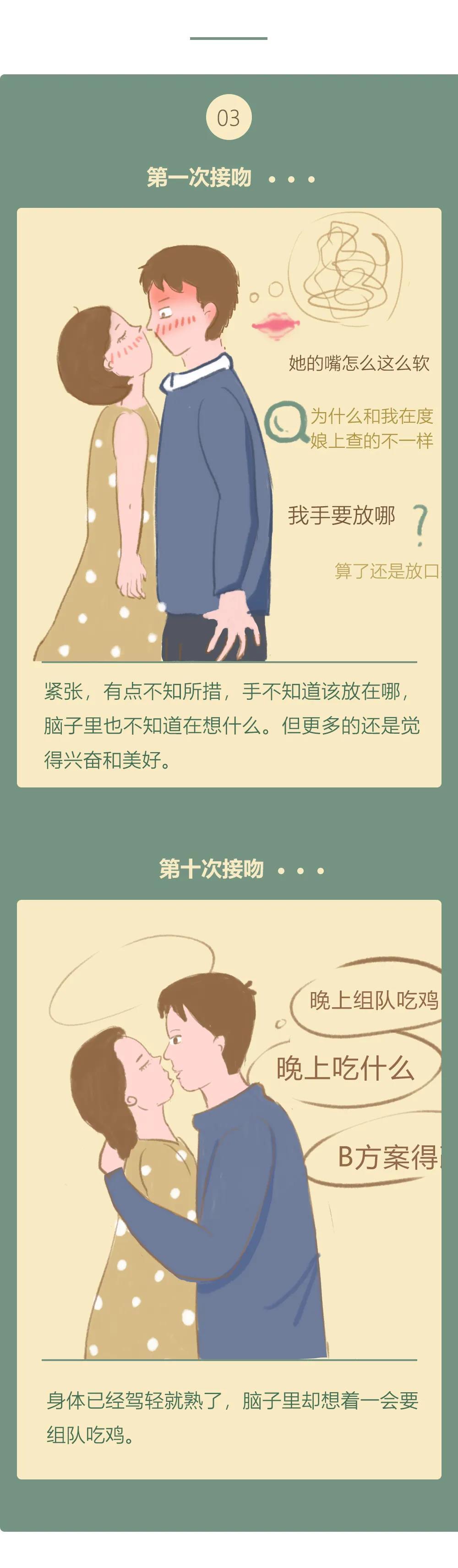 男人的第一次是什么感觉 知乎