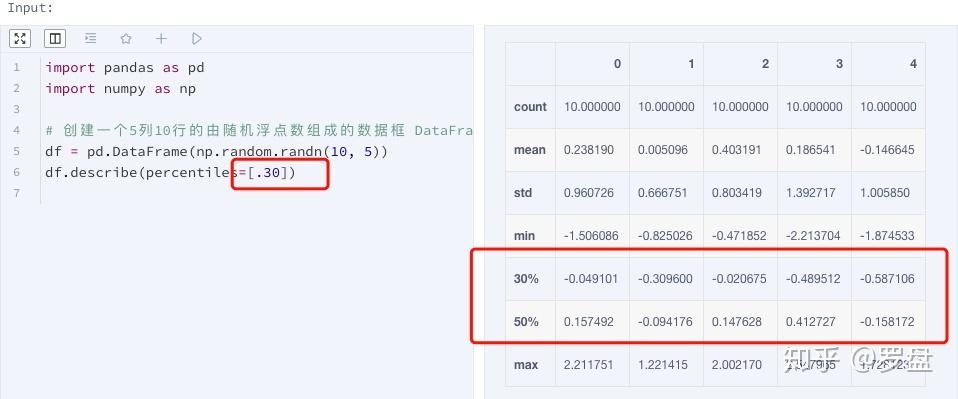 pandas.DataFrame.describe方法小析 - 知乎