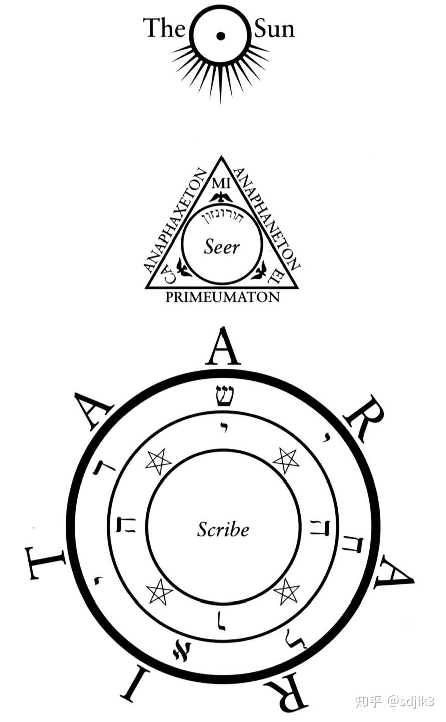 来自深渊的召唤 - 知乎