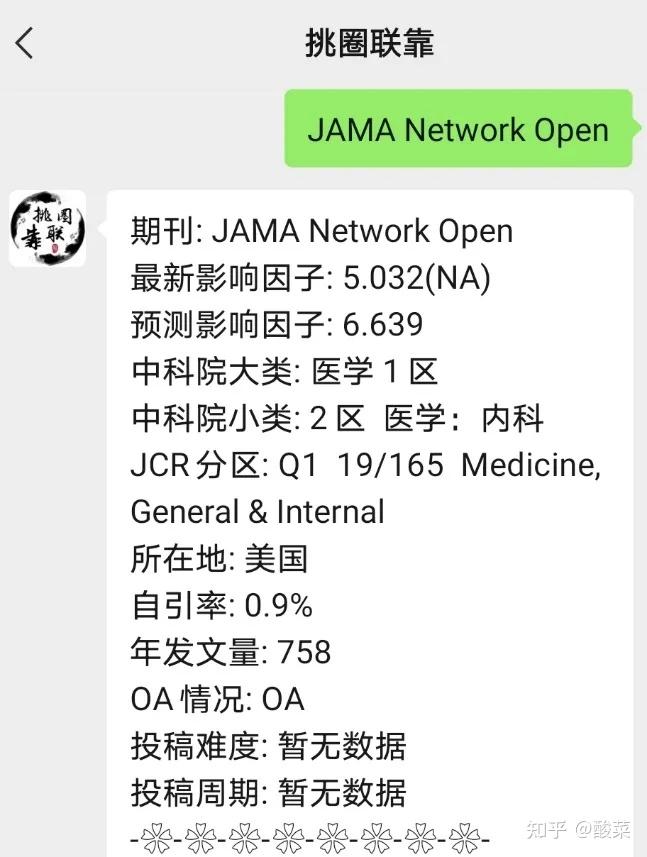 厉害了！JAMA旗下5分新刊，今年或将涨破8分！ - 知乎