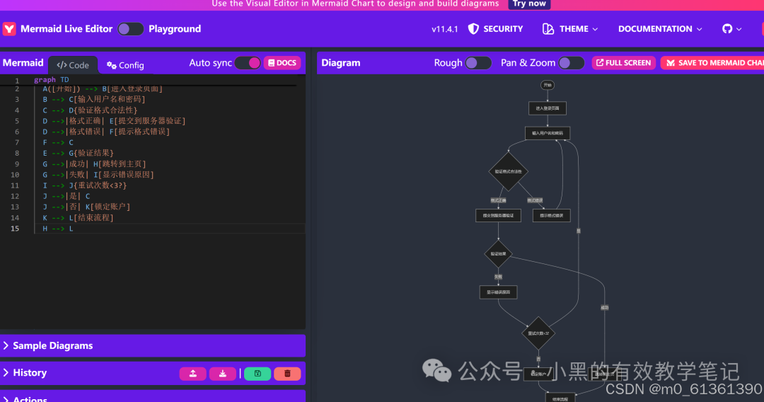 Deepseek 快速生成流程图的三种方法:附详细步骤 - 知乎