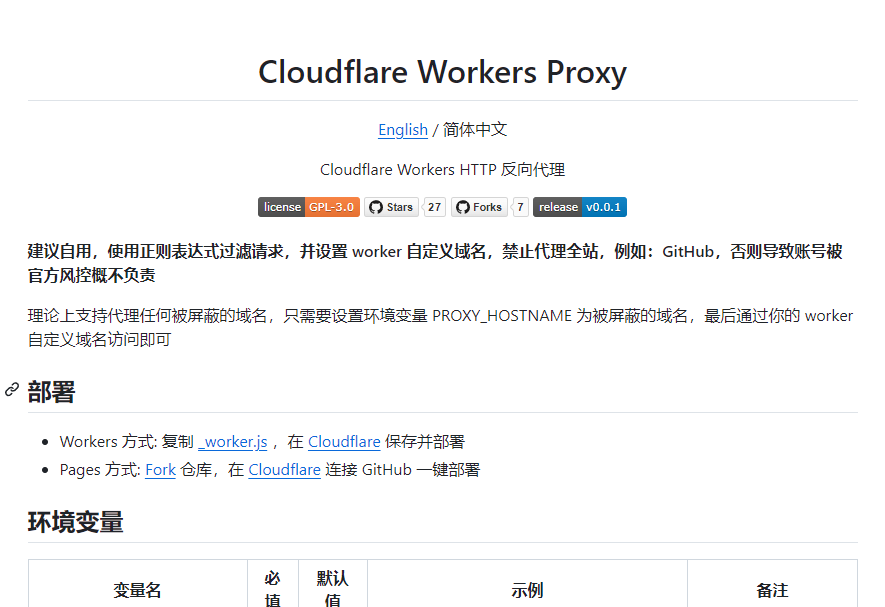 新作品，一个通用的 Cloudflare Workers HTTP 反向代理 - 知乎