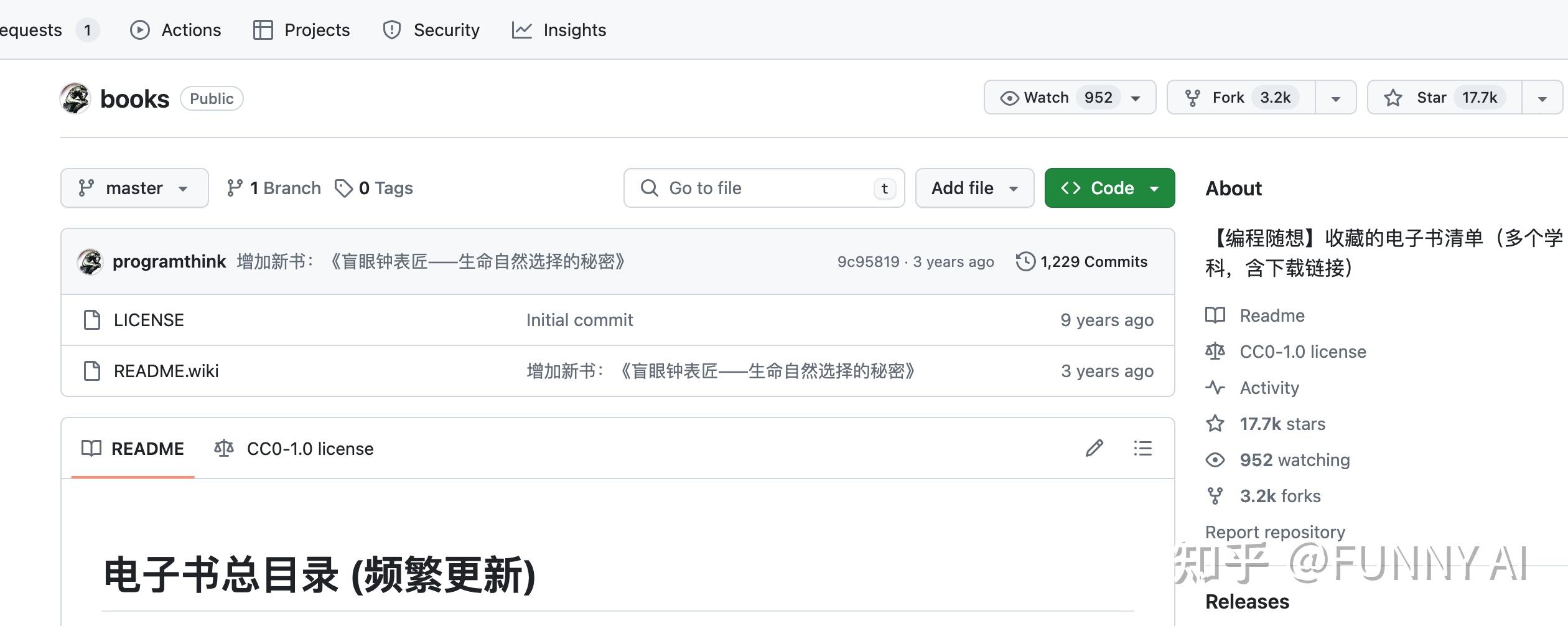 你在zlibrary上下载过多少绝版书？ - 知乎