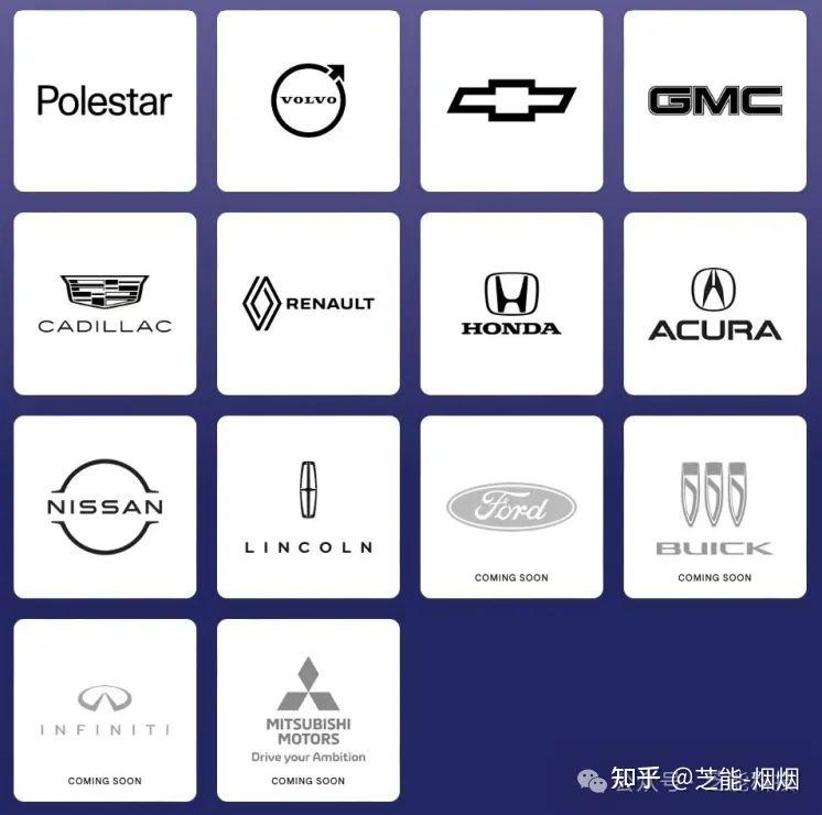 Google Automotive Services (GAS) ：车载信息娱乐系统 - 知乎