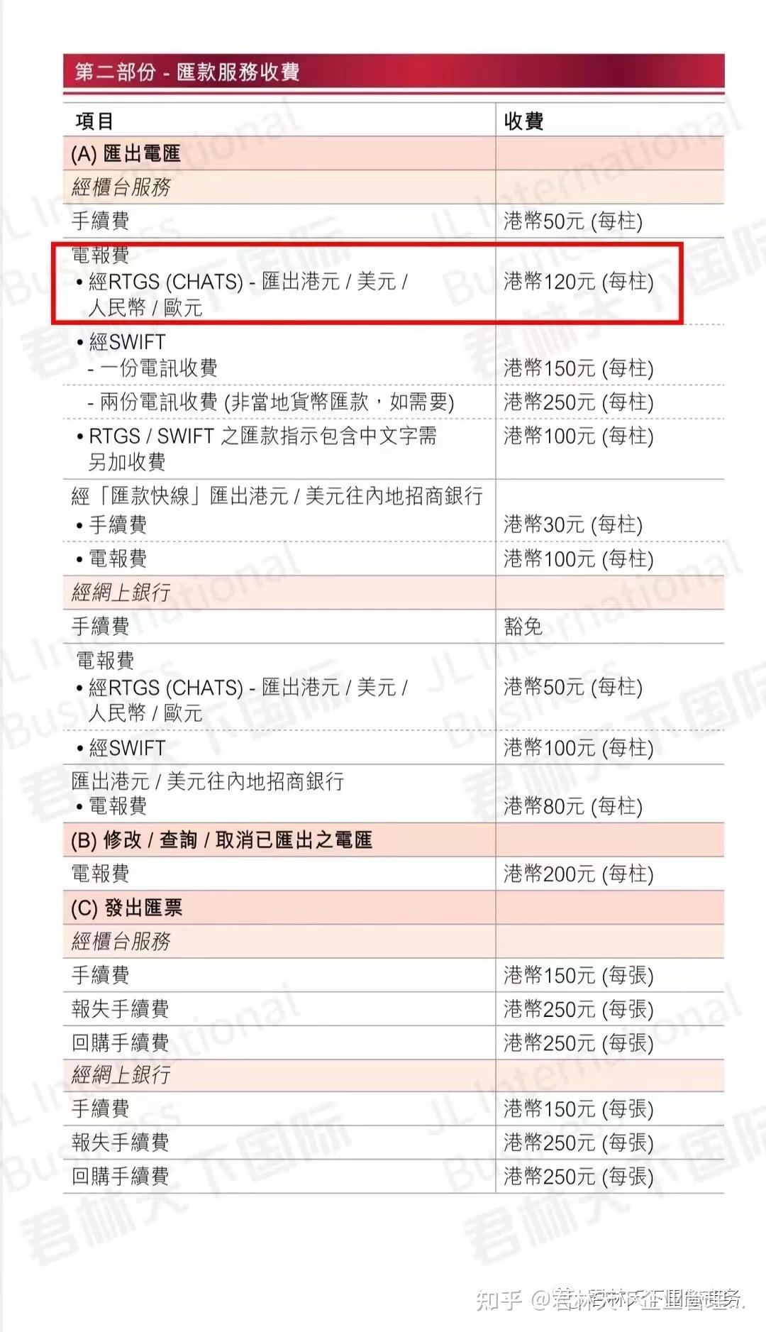 公司|香港招商永隆CMB Wing Lung「附带收款途径」 - 知乎