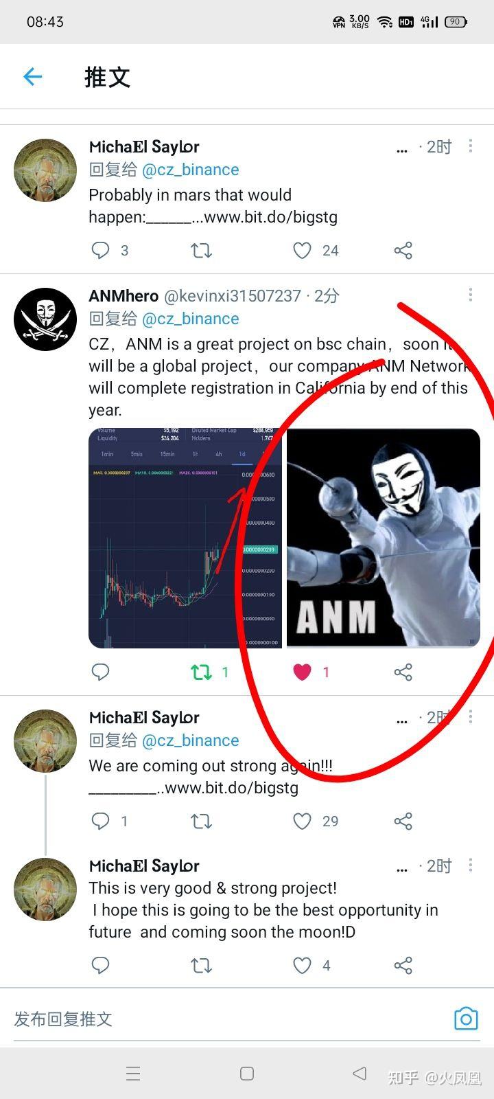 ANM is a great project on bsc chain - 知乎