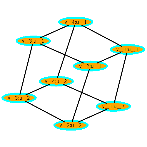 图的笛卡尔积的maple实现 知乎