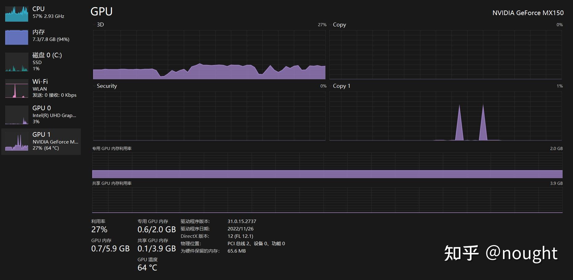 pytorch练习代码 - 知乎