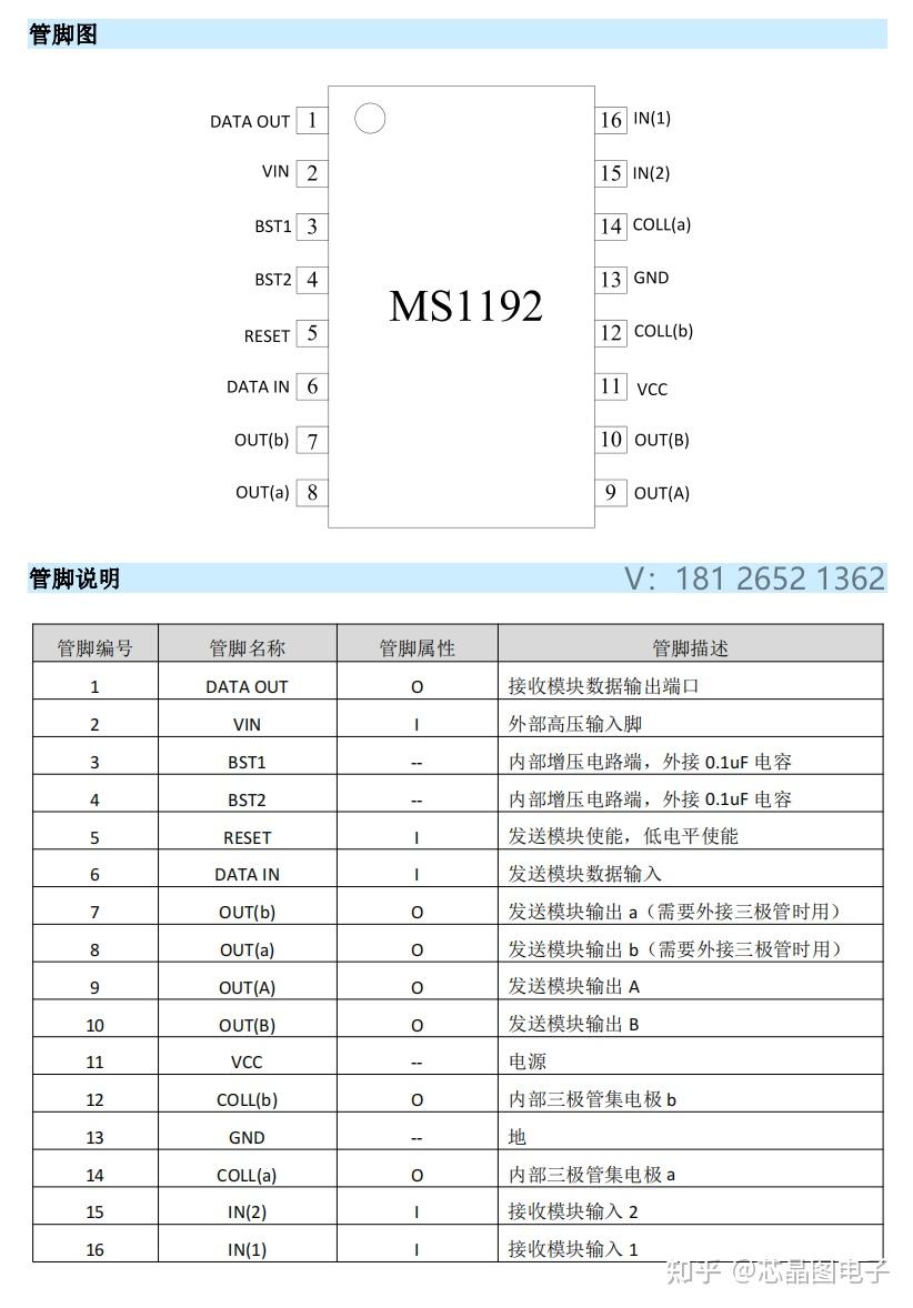 HBUS芯片MS1192兼容ti代MM1192 - 知乎