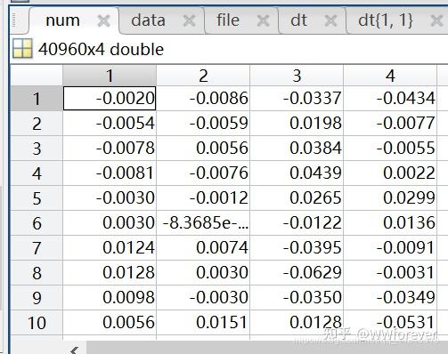 MATLAB 如何导入.txt文本 - 知乎
