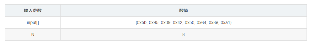 DPDK RSS基础（一） - 知乎