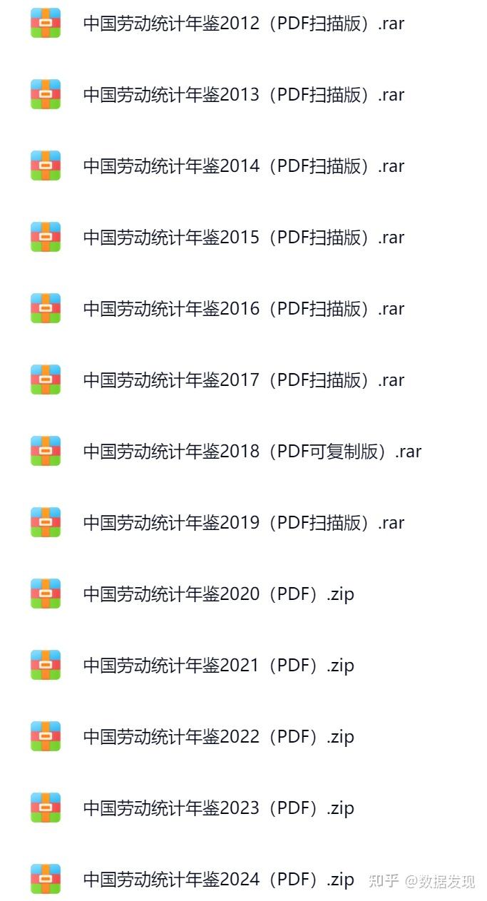中国劳动统计年鉴pdf+excel（1989-2024年） - 知乎