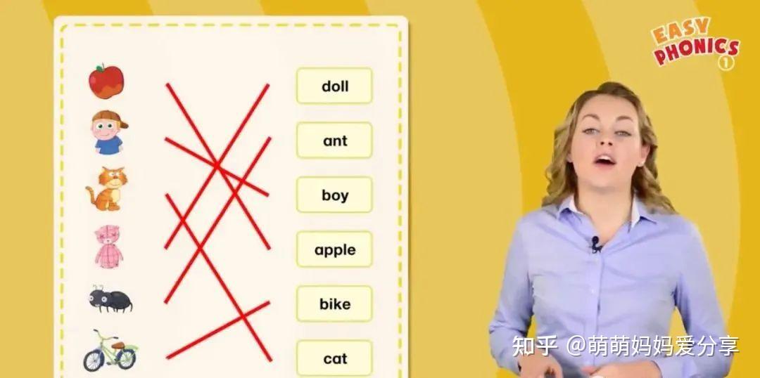 《Easy Phonics 1-3阶段》全套34节自然拼读教学视频，带宝宝轻松学会自然拼读 - 知乎