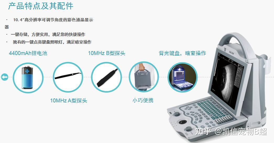 ODU5全数字眼科AB型超声诊断仪 - 知乎