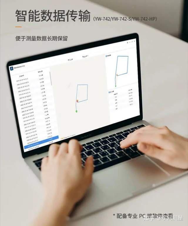 测亩仪是如何测量土地面积的？都有什么功能？ - 知乎