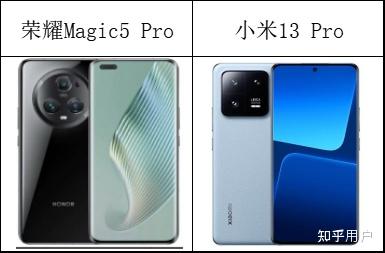 荣耀magic5PRO的有哪些优点，和小米13Pro相比那个更值得买?