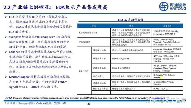 SOC芯片行业研究：行业概况、产业链、成长驱动力 - 知乎
