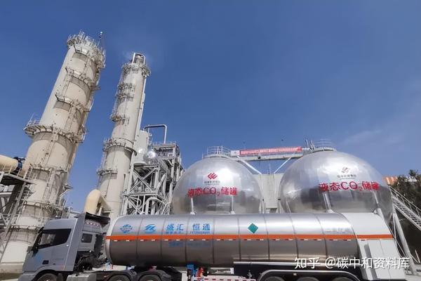 111个！国内外CCUS项目解读：分布图、应用场景及成本，强烈推荐 - 知乎