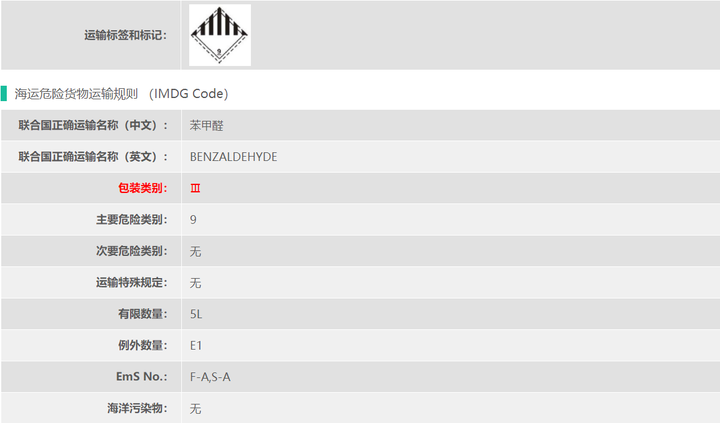 上海出口苯甲醛海运流程 - 知乎